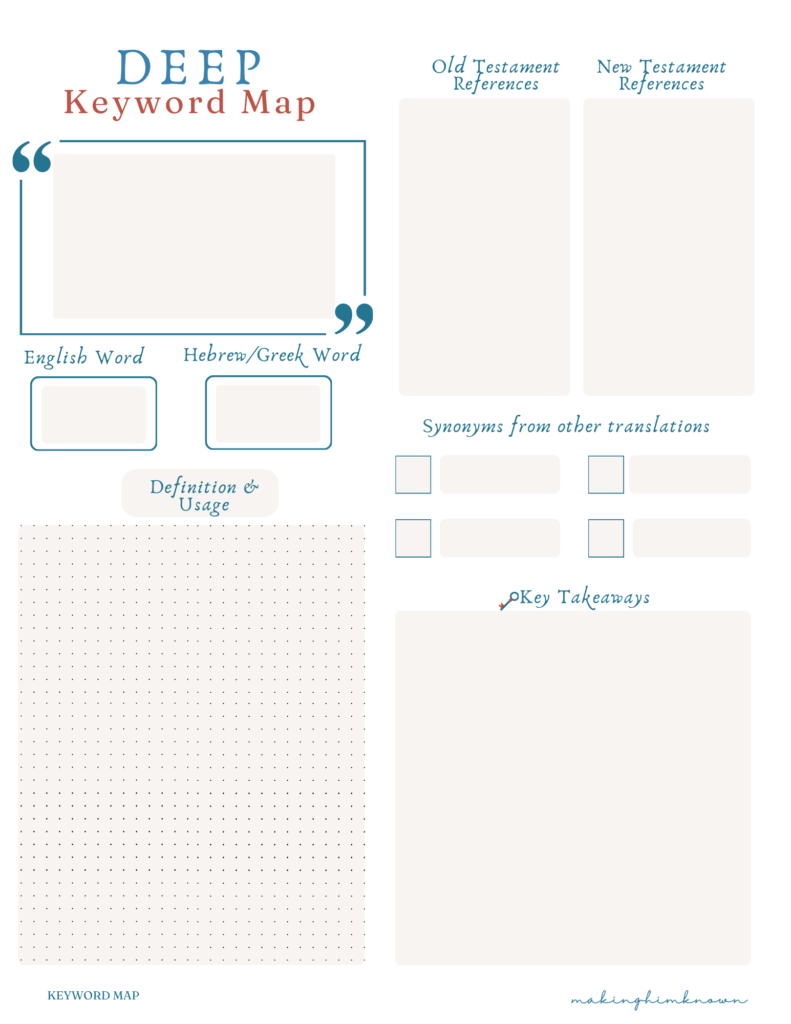The DEEP Bible Study Method Explained - Making Him Known