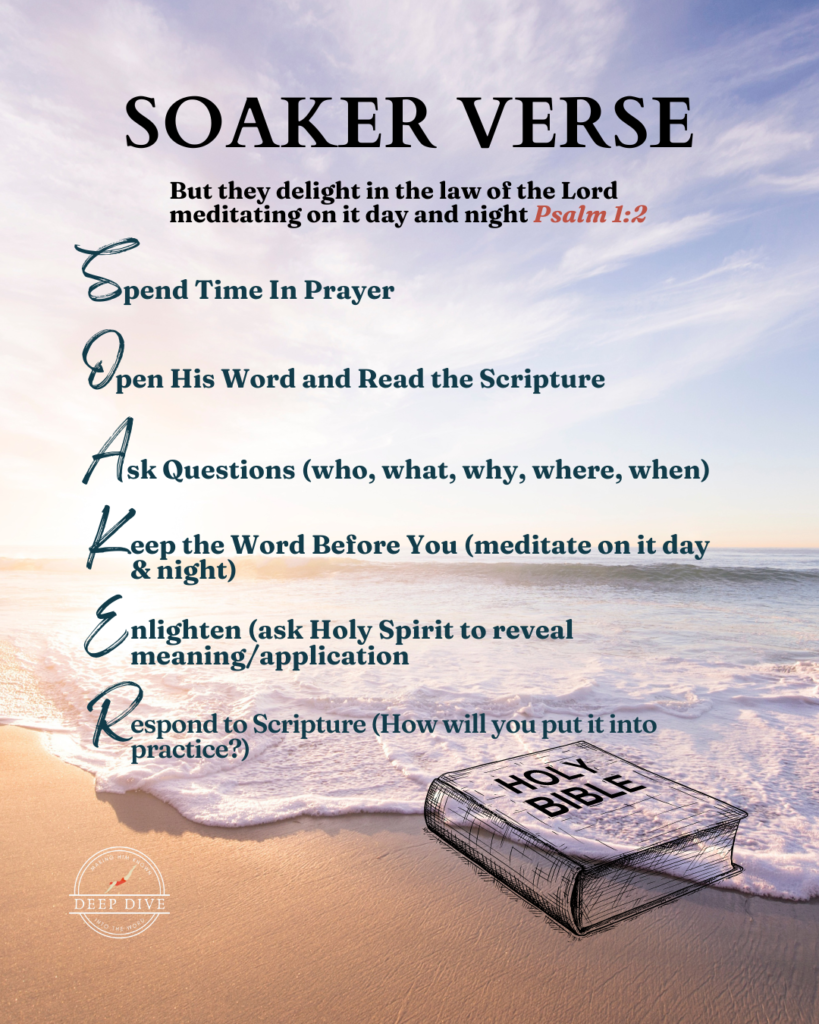 DEEP Bible Study: How to Map a Key Verse - Making Him Known